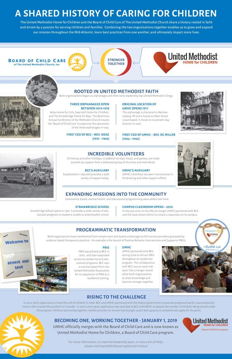 UMHC and BCC merged in 2019. In 2024 both rebranded to Everstand ...